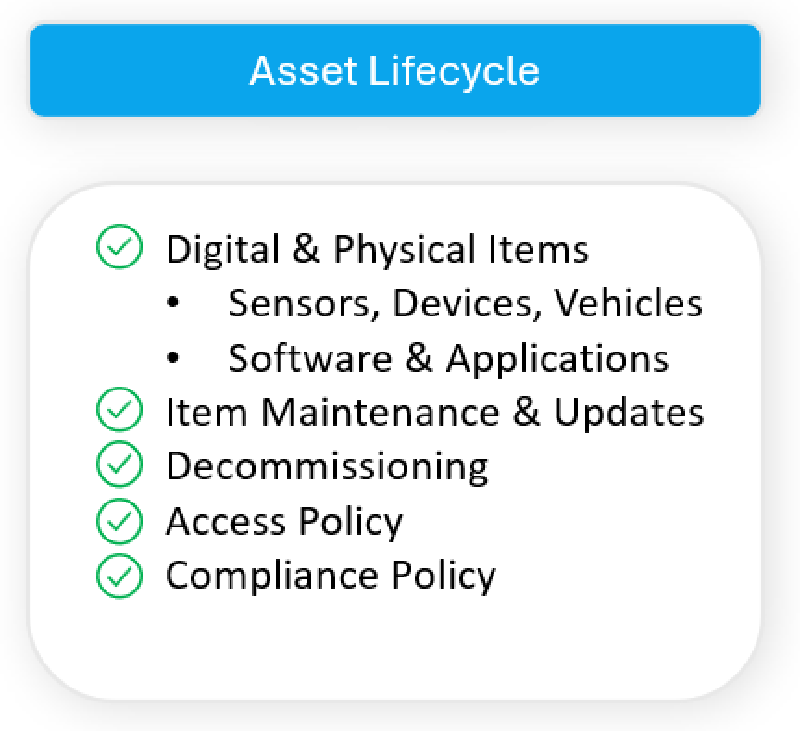 Supply Chain: Asset Lifecycle - DataTrails